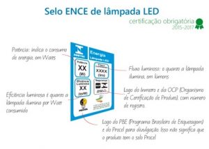 Selos INMETRO são diferentes para as lâmpadas